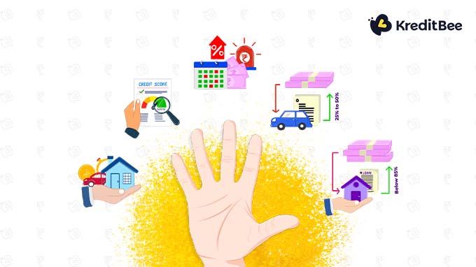 5 Types Of Loans You Should Be Familiar With